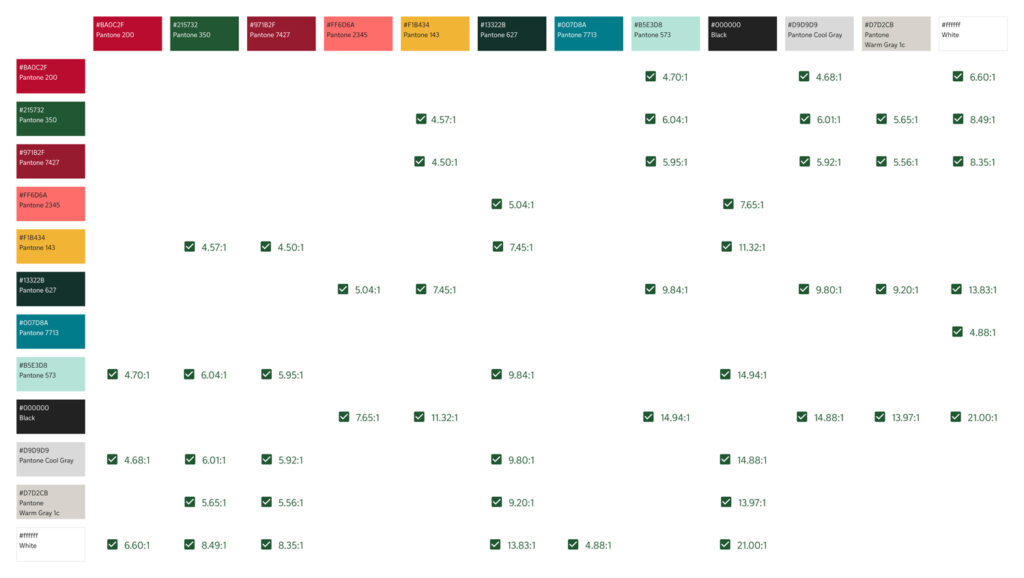 Brand color palette | University Marketing & Communications
